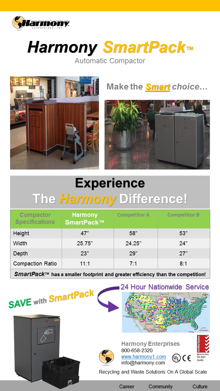 Quarterly Product Spotlight - Featured Products - Harmony Enterprises