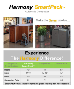 Product Spotlight – The SP20 SmartPack Automatic Trash Compactor | Harmony