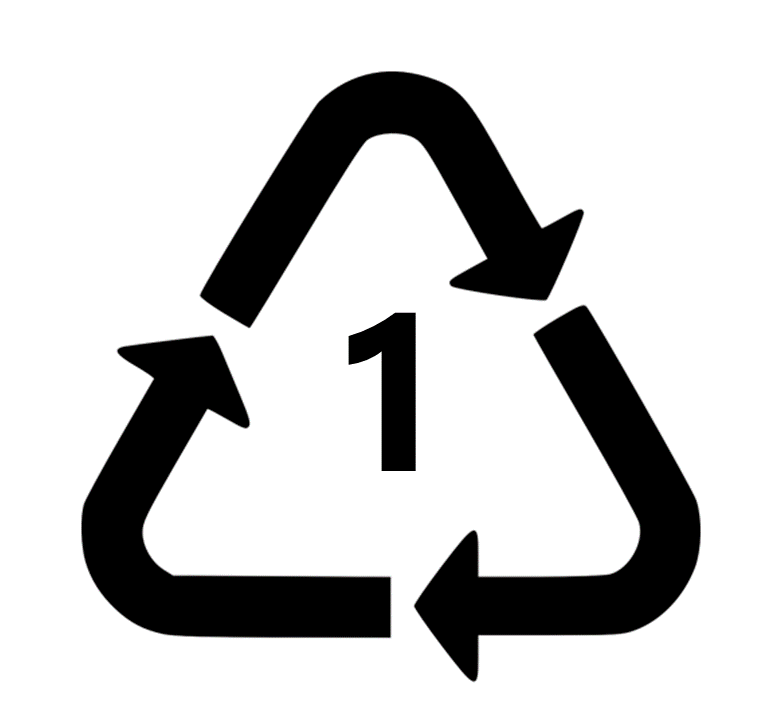 Recycling Plastics By The Numbers - Harmony Enterprises, Inc.