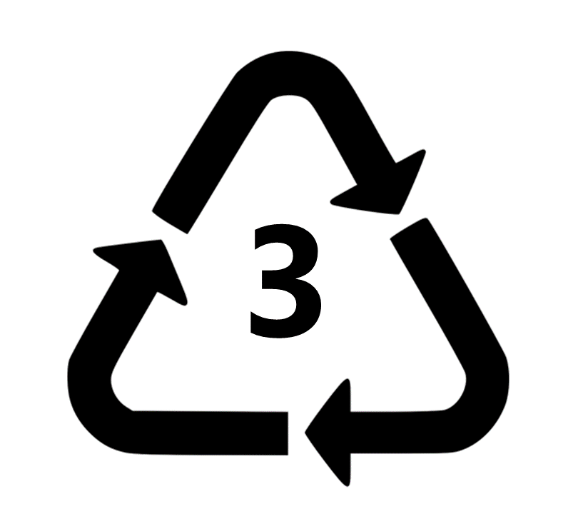 Recycling Plastics By The Numbers - Harmony Enterprises, Inc.